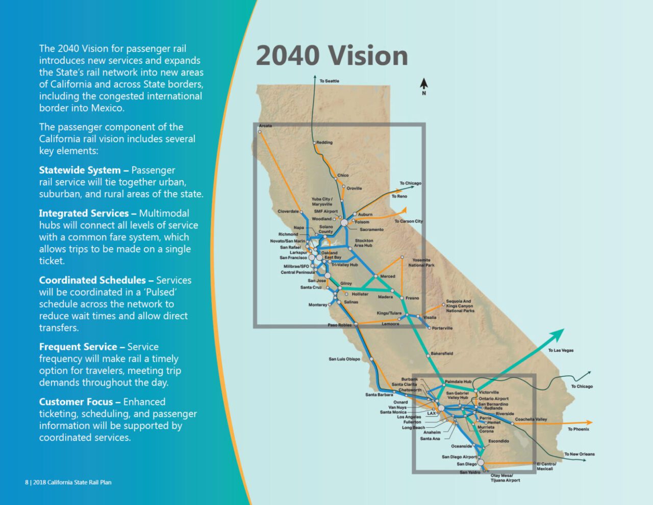 New California rail plan is a model for the Midwest