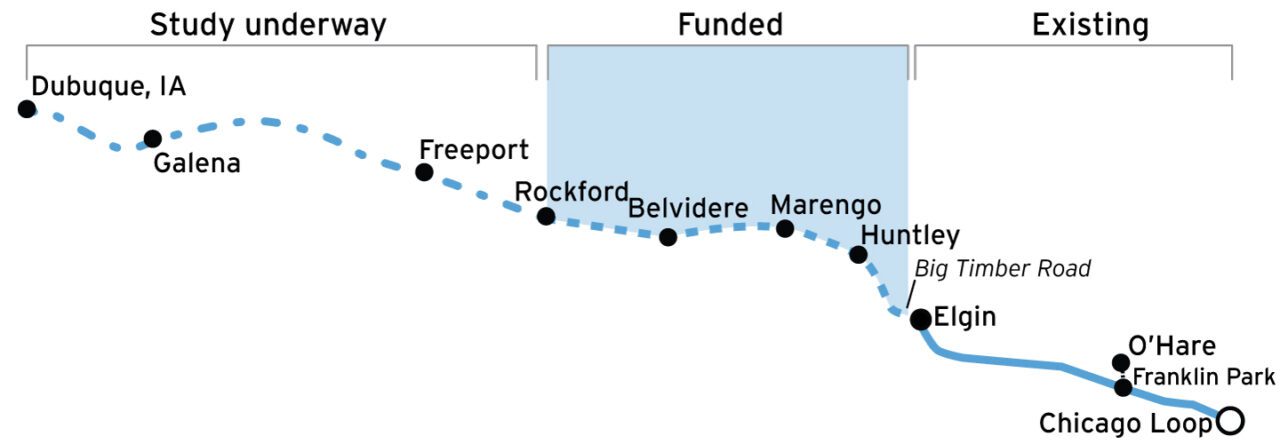 A New Vision for the Blackhawk Corridor | High Speed Rail Alliance