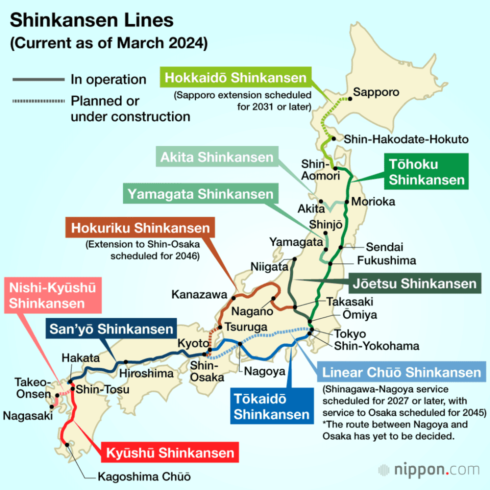 The Shinkansen: How high-speed rail transformed a nation | High Speed ...