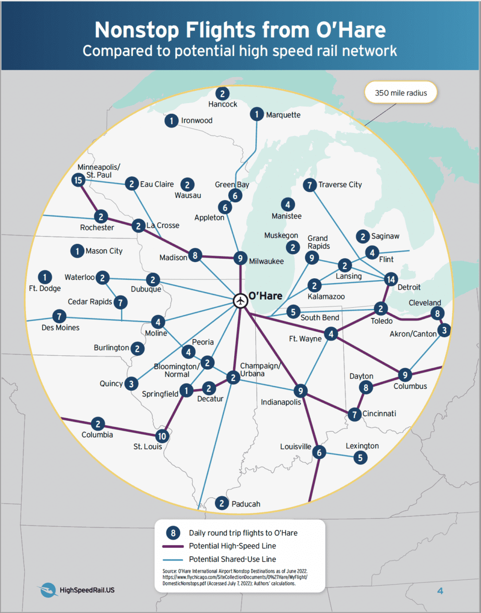 O’Hare flights that could be served better by trains | High Speed Rail ...