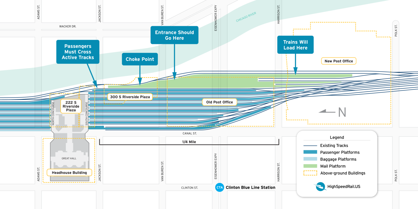 Chicago Union Station needs a direct entrance to the mail platform from ...