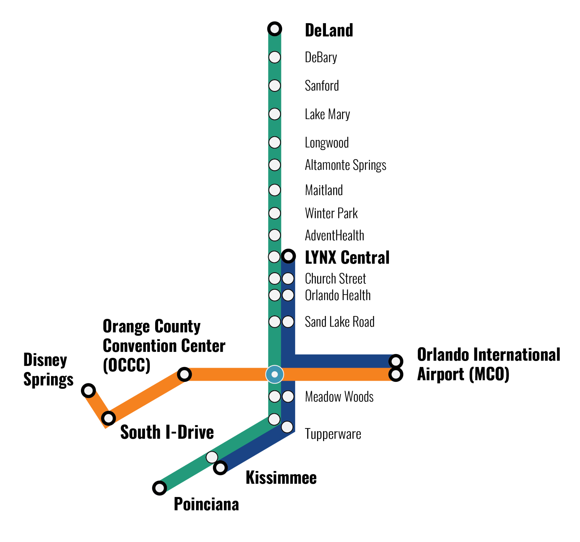 Florida’s Sunshine Corridor Builds Upon State's High-Speed Rail Plan ...