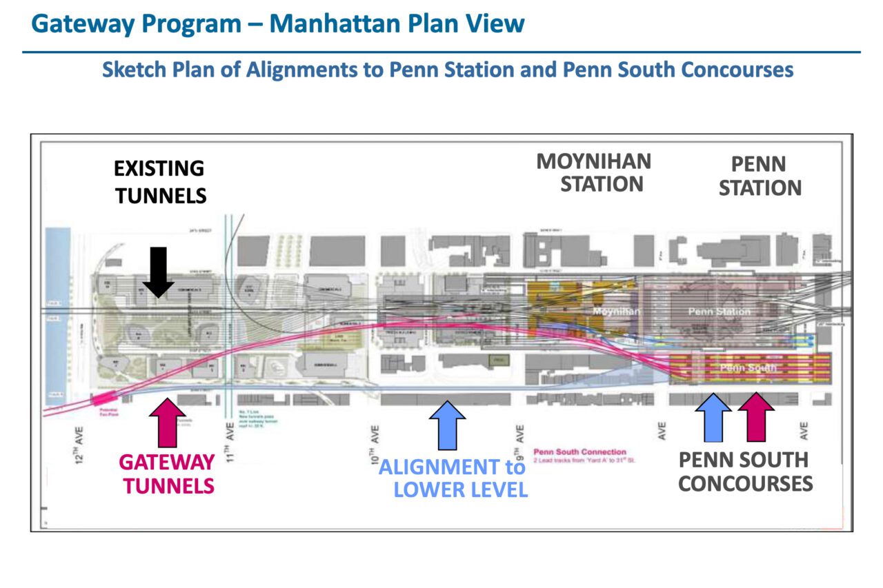 Amtrak Report Seeks to End Penn Station New York Debate | High Speed ...